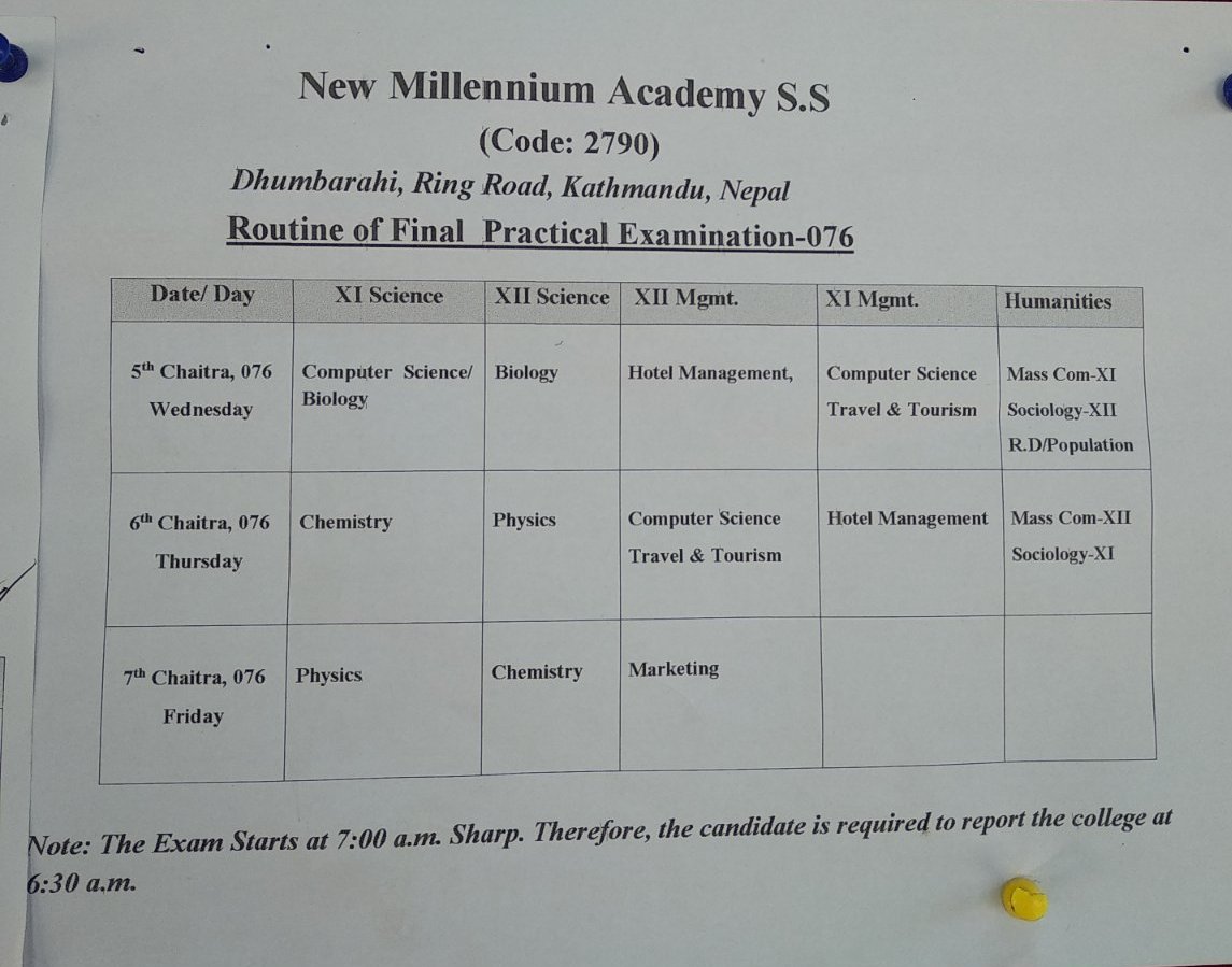 Final Practical Examination Routine - New Millennium College